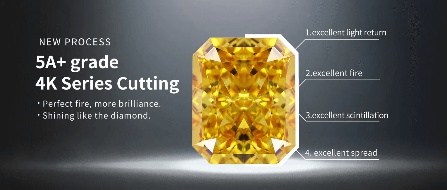 Crushed Ice Cut Cubic Zirconia Color Chart - WeJEWELER
